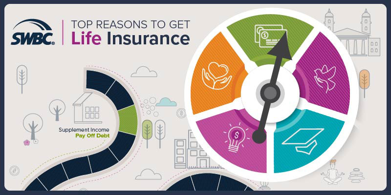 Top Reasons to Get Life Insurance