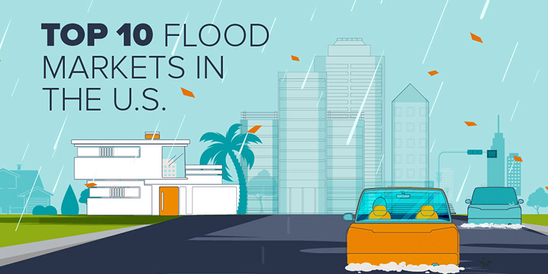The Top 10 Flood Markets